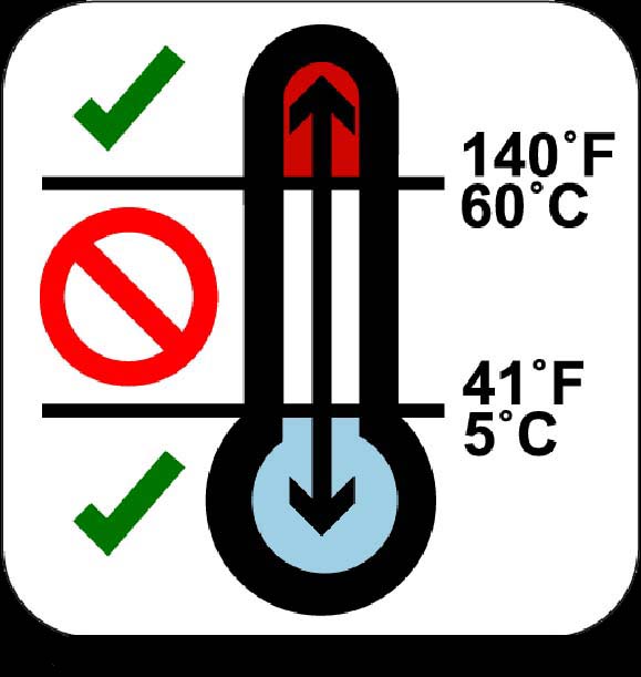 Preparing Cooking Serving